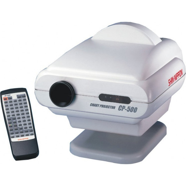 Projekční optotypy